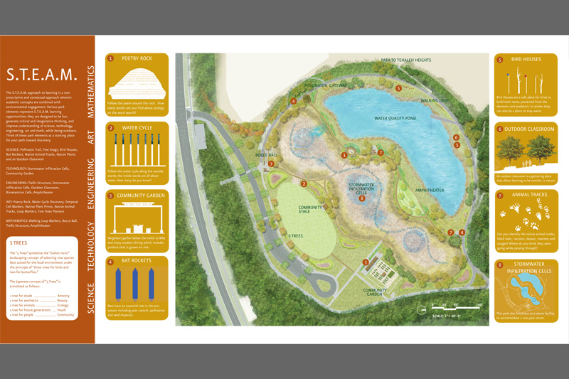 Discovery Park | GCH - Seattle Landscape Architecture